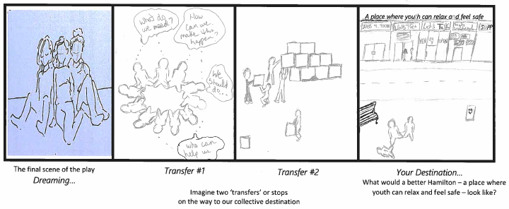 Transforming Stories, Driving Change